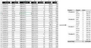 How To Build A Pivot Table In Excel - Complete Guide