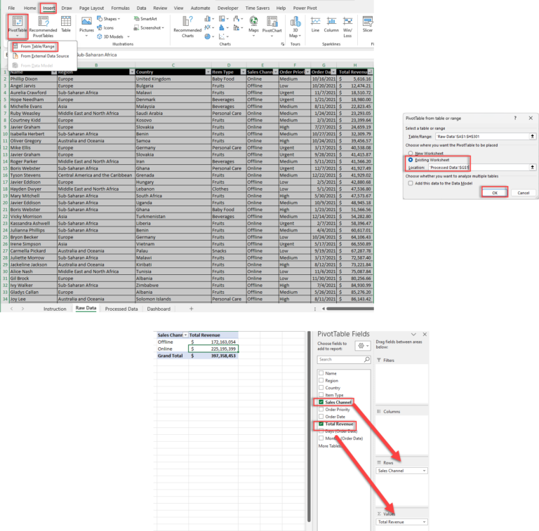 How To Create Excel Charts A Step By Step Guide