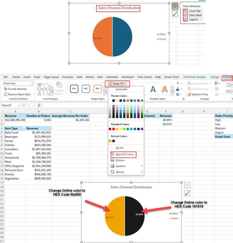 How To Do Data Analyst Workflow In Excel: Step By Step Guide