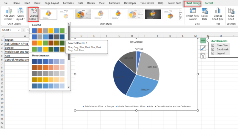 How To Make A Pie Chart In Excel | Easy Steps Guide