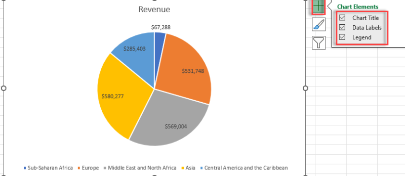 How To Make A Pie Chart In Excel | Easy Steps Guide