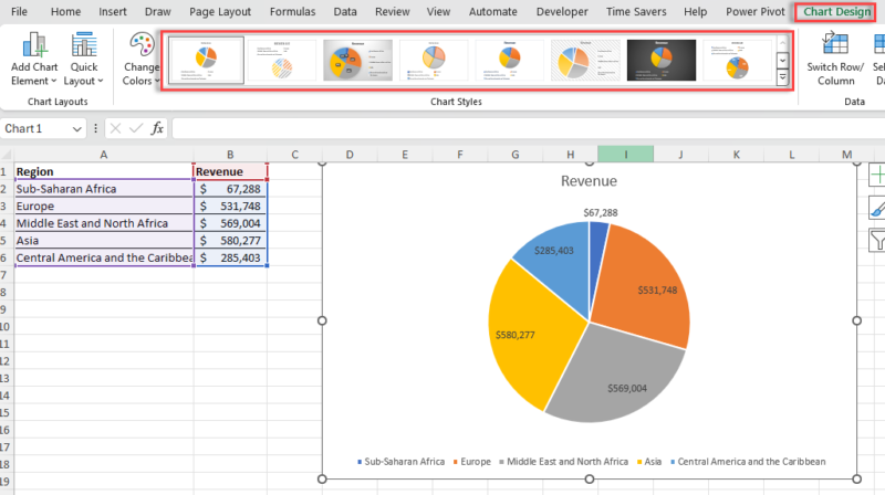 How To Make A Pie Chart In Excel | Easy Steps Guide
