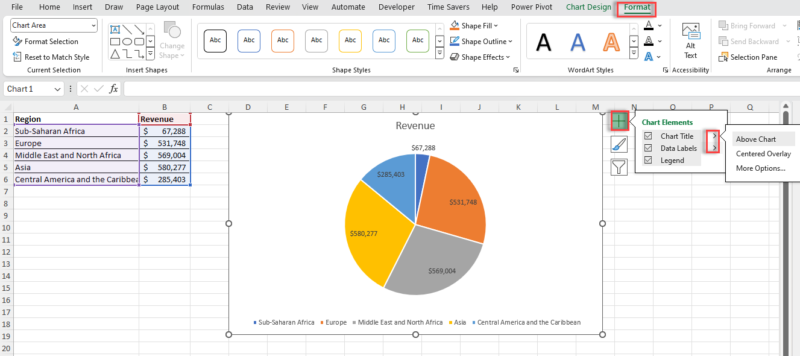 How To Make A Pie Chart In Excel | Easy Steps Guide