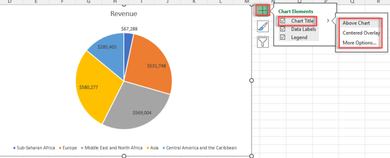 How To Make A Pie Chart In Excel | Easy Steps Guide