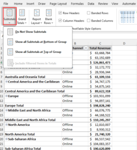 How To Change Pivot Table Design In Excel | Complete Guide