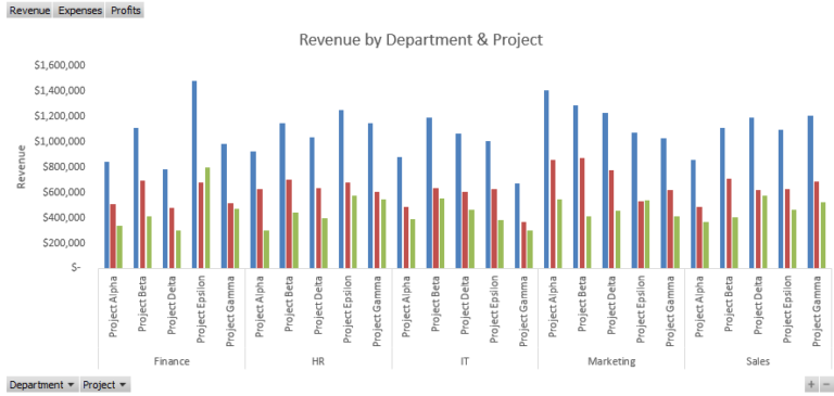 How To Create Pivot Table Chart In Excel | Easy Guide | Office Tech Skill