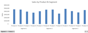 How To Create Pivot Table Chart In Excel | Easy Guide | Office Tech Skill