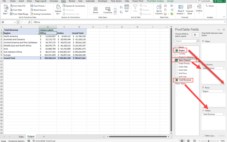 How To Sort And Filter A Pivot Table In Excel | Easy Guide