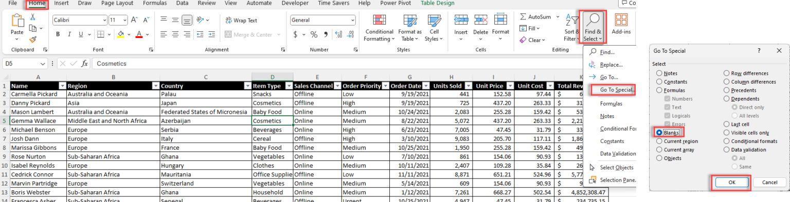 How To Sort And Filter A Pivot Table In Excel | Easy Guide