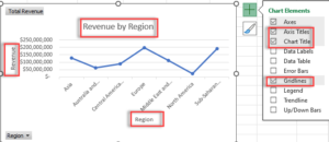 How To Create Pivot Table Chart In Excel | Easy Guide | Office Tech Skill