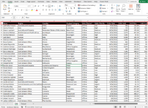 How To Sort And Filter A Pivot Table In Excel | Easy Guide