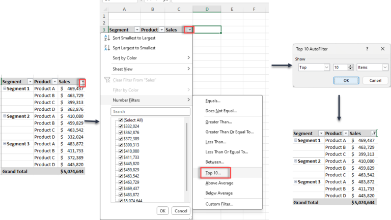 How To Sort And Filter A Pivot Table In Excel | Easy Guide