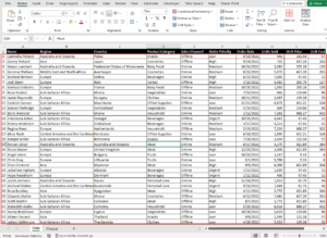 How To Sort And Filter A Pivot Table In Excel | Easy Guide