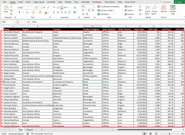 How To Sort And Filter A Pivot Table In Excel | Easy Guide