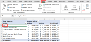 How To Sort And Filter A Pivot Table In Excel | Easy Guide
