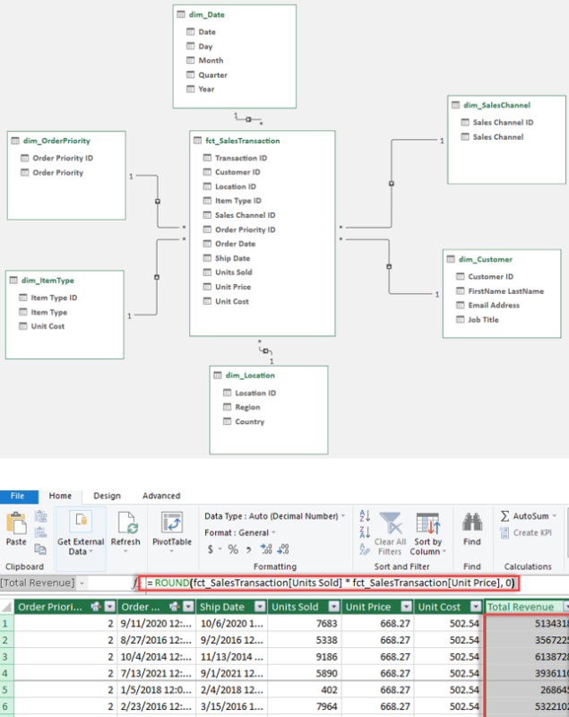 How To Use Data Analytics Tools In Excel | Complete Guide