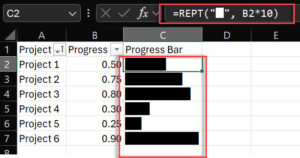 How To Create Excel Progress Chart In Excel (5 Ways)