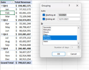 How To Group In Pivot Table: A Simple Guide