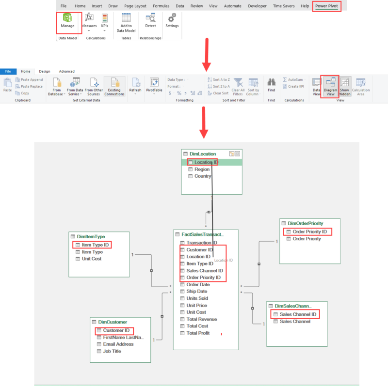 How To Do Data Analyst Workflow In Excel: Step By Step Guide