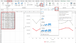 How To Make A Line Chart In Excel | Step-by-Step Guide