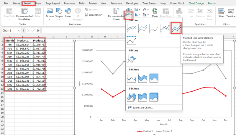 How To Make A Line Chart In Excel | Step-by-Step Guide