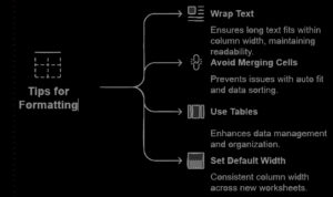 How To Autofit Column Width In Excel - 4 Methods