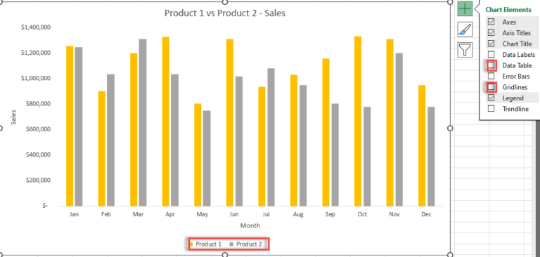 How To Make A Column Chart In Excel - Simple Guide