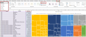 How To Insert A Treemap Chart In Excel | Step-by-Step Guide