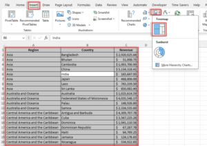 How To Insert A Treemap Chart In Excel | Step-by-Step Guide