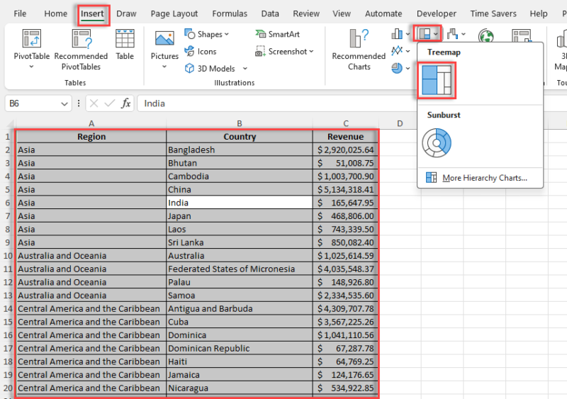How To Insert A Treemap Chart In Excel | Step-by-Step Guide