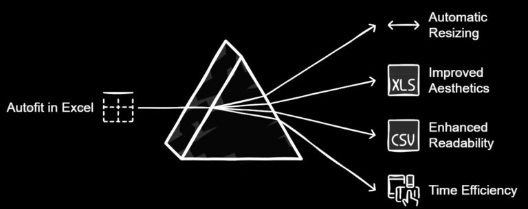 How To Autofit Column Width In Excel 4 Methods