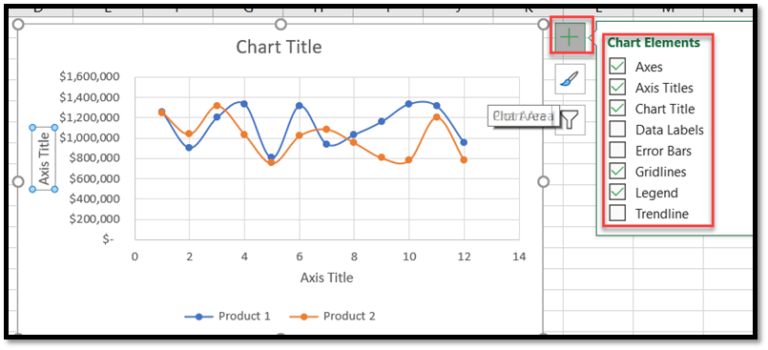 How To Make Charts In Excel: Excel Chart Guide